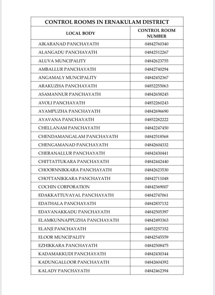 Ernakulam Flood Control Room Numbers 2020 - Discover Kochi